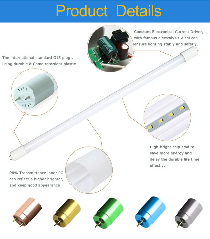 High Power T8 Glass Led Tube Light 30w 40w 50w 110V 220V - Buy High ...
