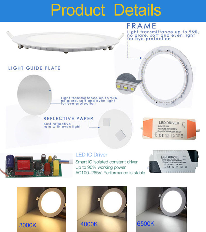 Round Square Embedded Recessed Slim Led Panel Light - Buy Square ...